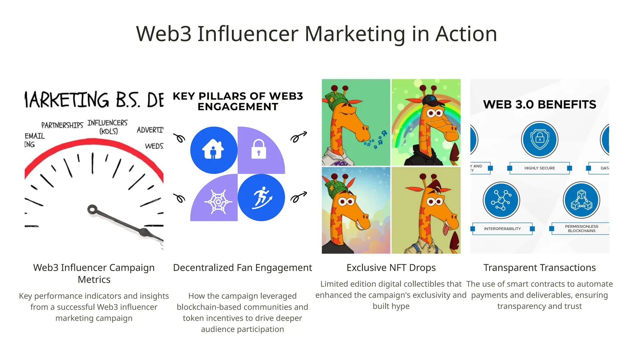 Influencer Marketing Reimagined Powering Web3 Campaigns.pptx