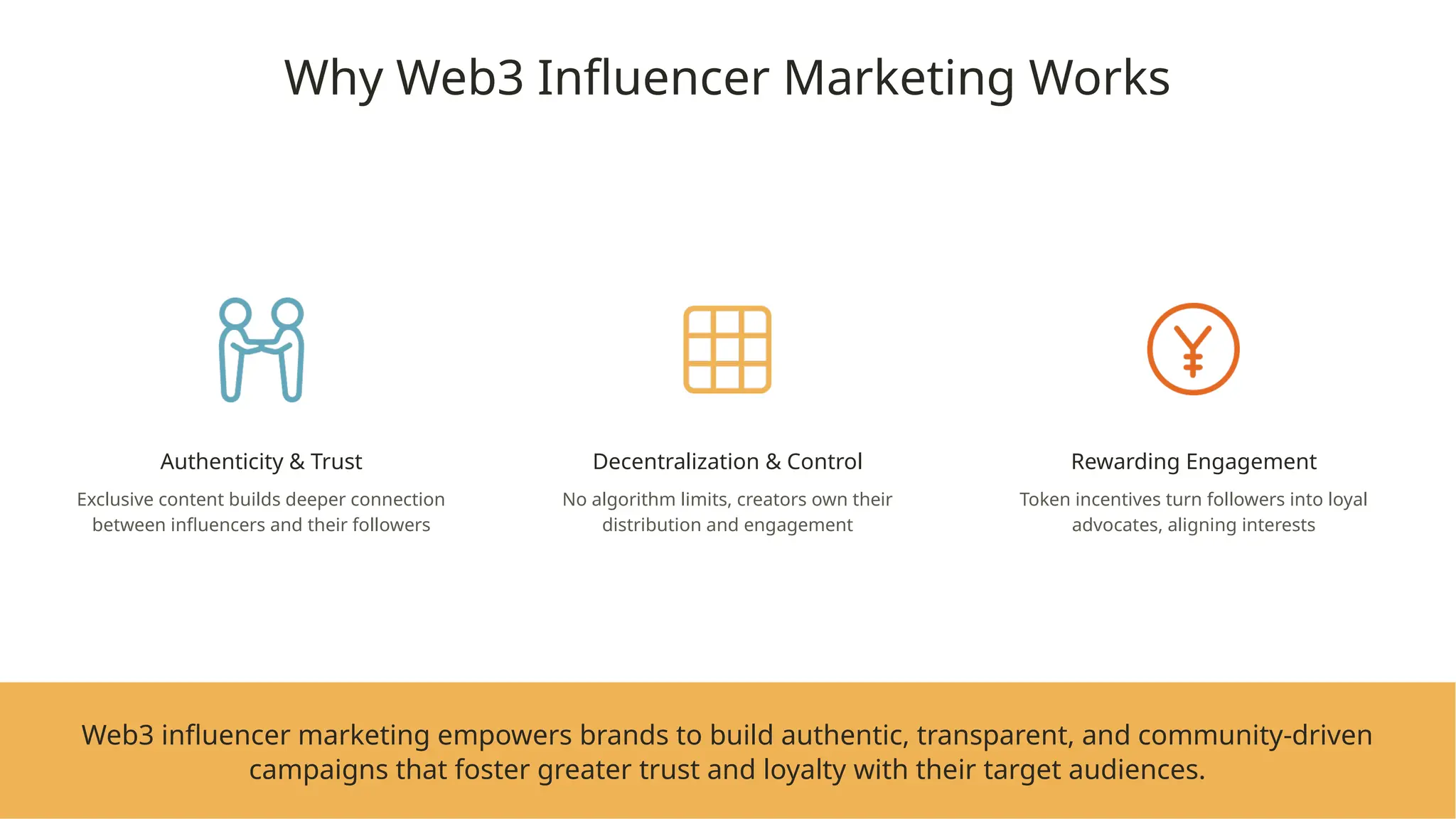 Influencer Marketing Reimagined Powering Web3 Campaigns.pptx
