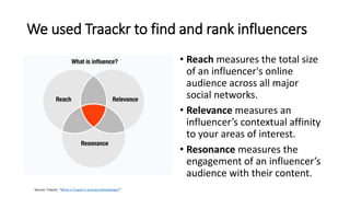 Influencer marketing strategy - module 3 lesson 2 | PPTX | Social ...