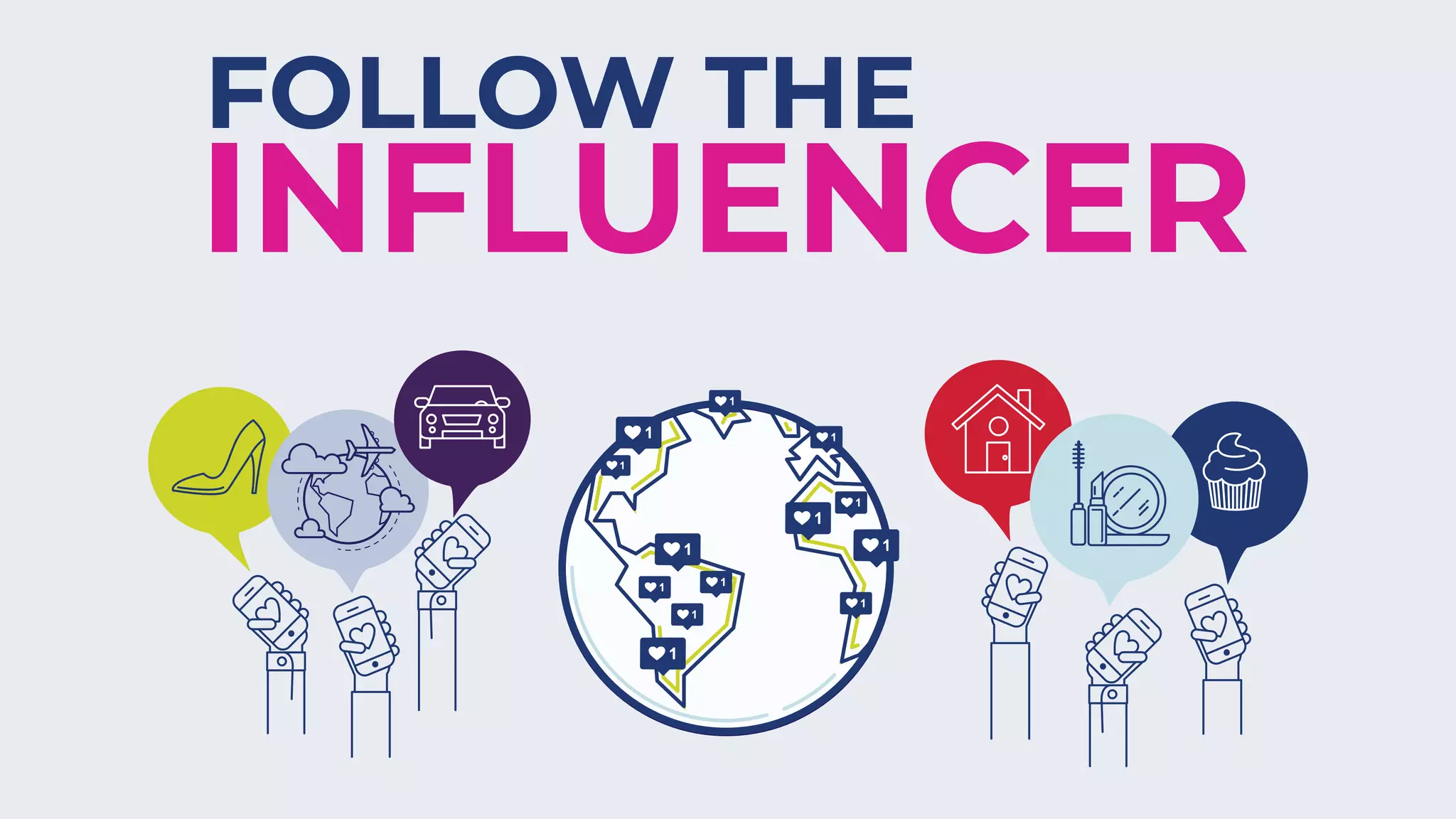Influencer Marketing 101 | PPT