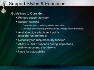 Influences on pipe support design rigid supports | PPTX