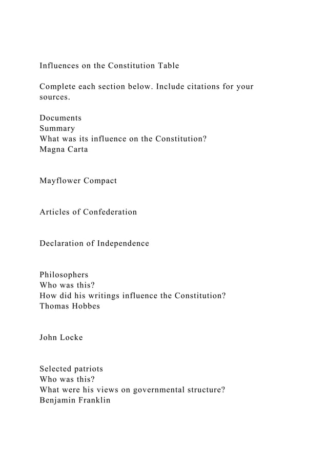 Influences on the Constitution TableComplete each section belo.docx ...