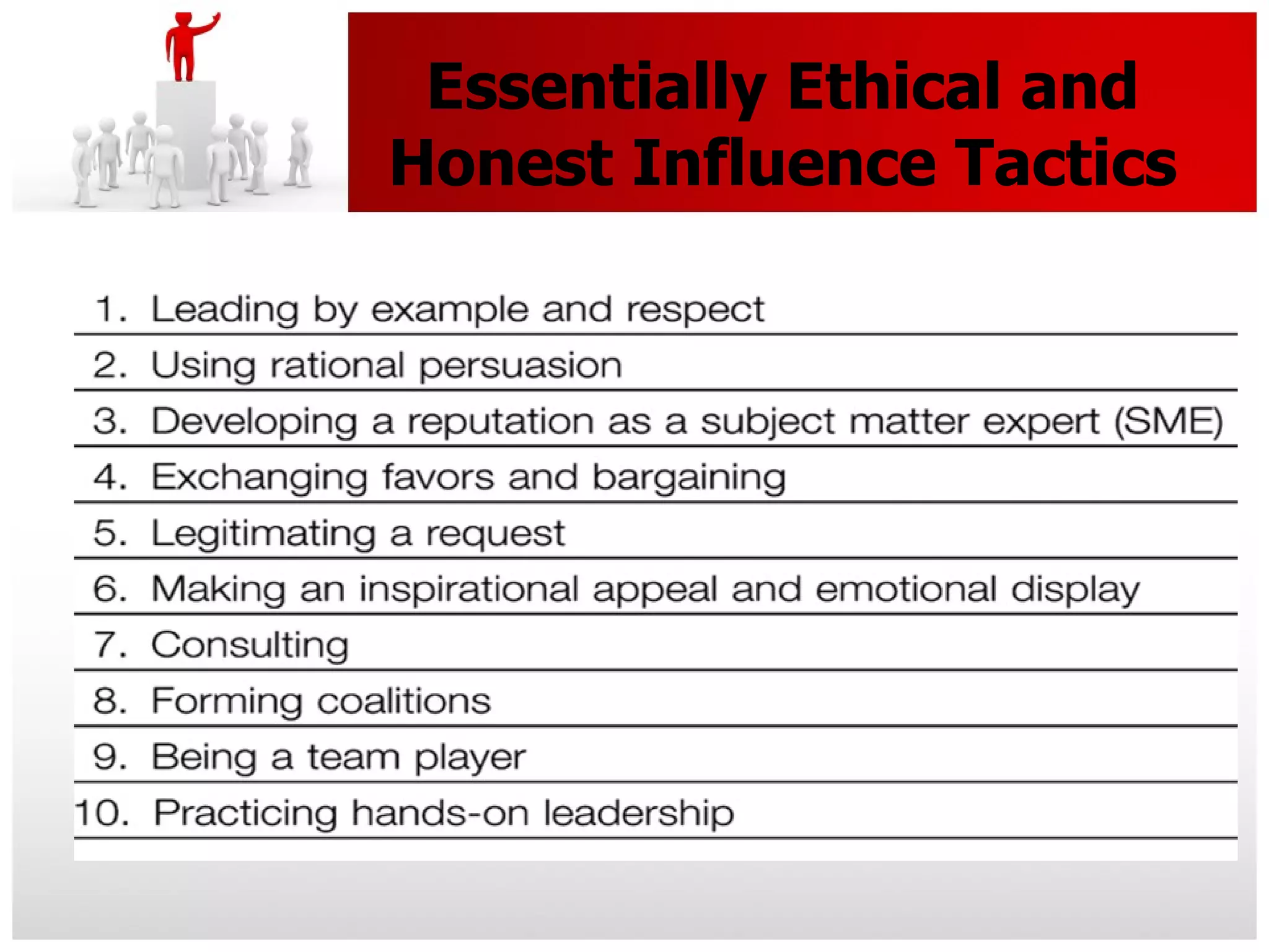 Influence tactics of leaders | PPT