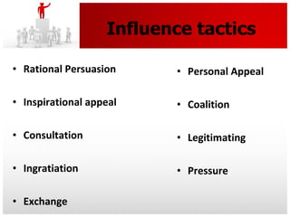 Influence tactics of leaders | PPT