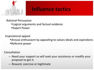 Influence tactics of leaders | PPT