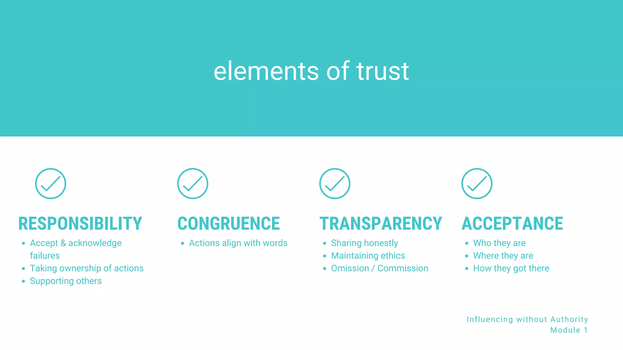 Influencing without Authority Workshop | PDF