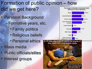 Influencing government media | PPT