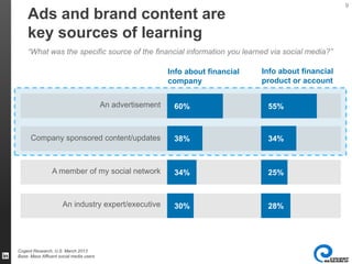 Influencing the Mass Affluent | PPTX