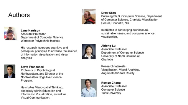 Influencing visual judgement through affective priming | PPTX
