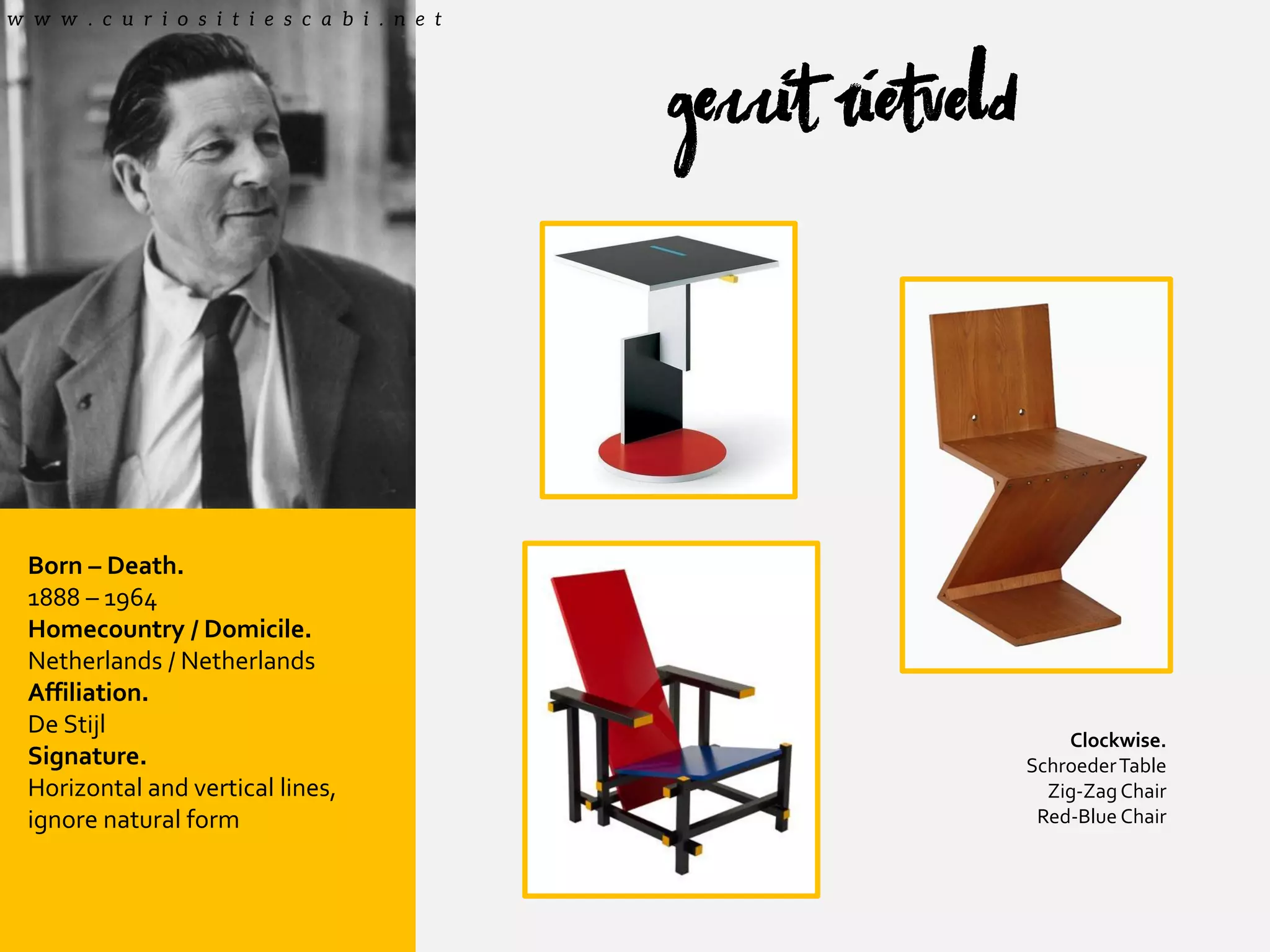 30 Influential Product Designers of All Time | PDF