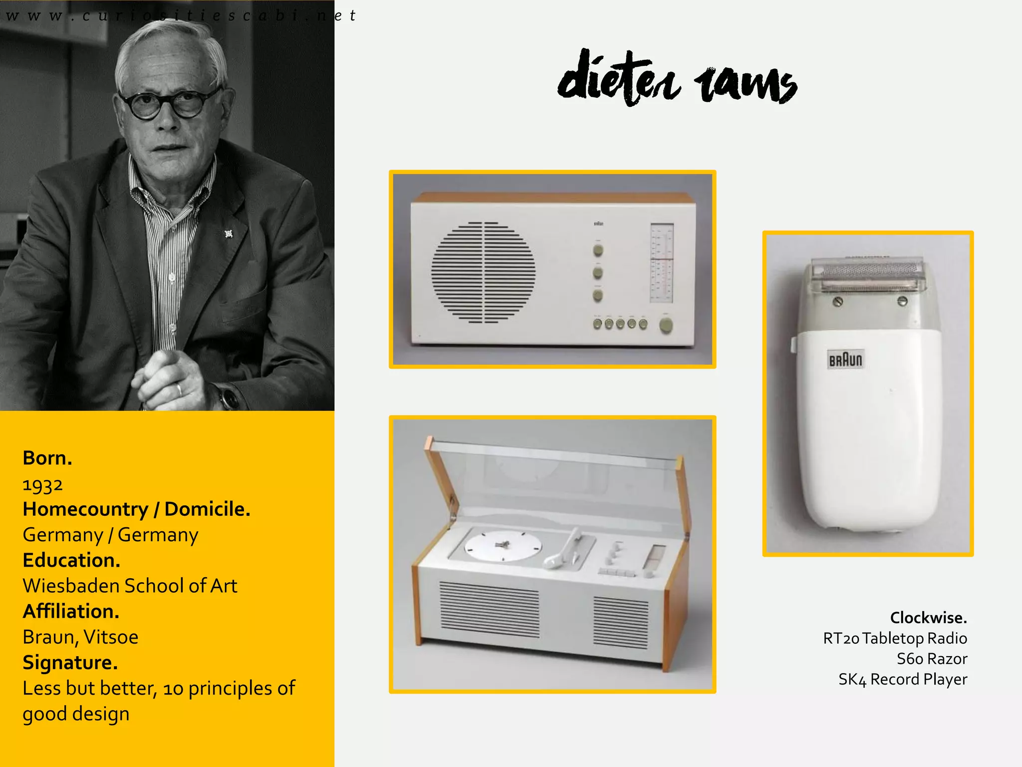 30 Influential Product Designers of All Time | PDF