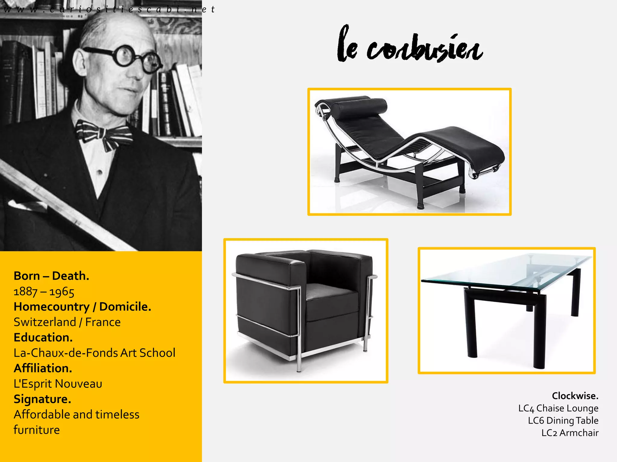 30 Influential Product Designers of All Time | PDF