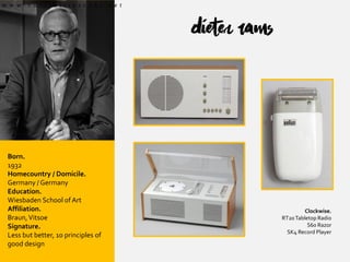 30 Influential Product Designers of All Time | PDF