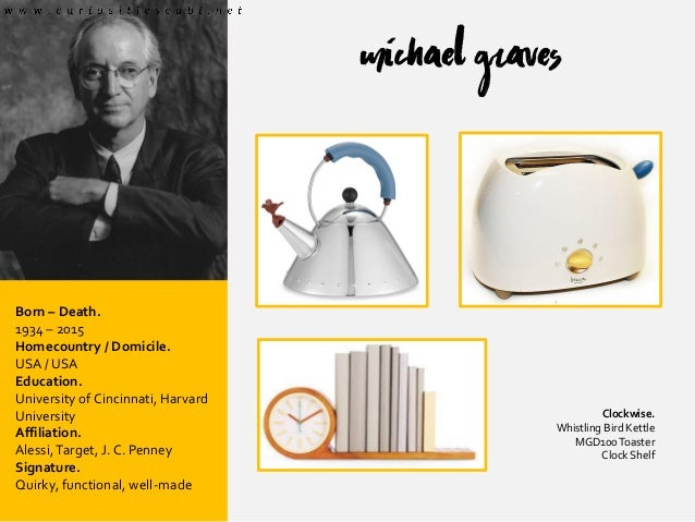 30 Influential Product Designers of All Time