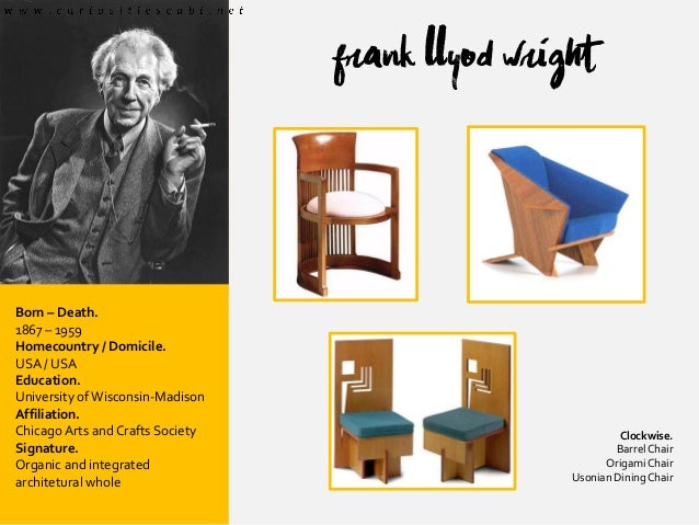 30 Influential Product Designers of All Time