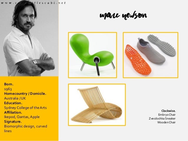 30 Influential Product Designers of All Time