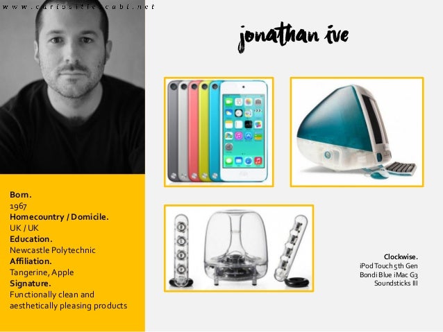 30 Influential Product Designers of All Time