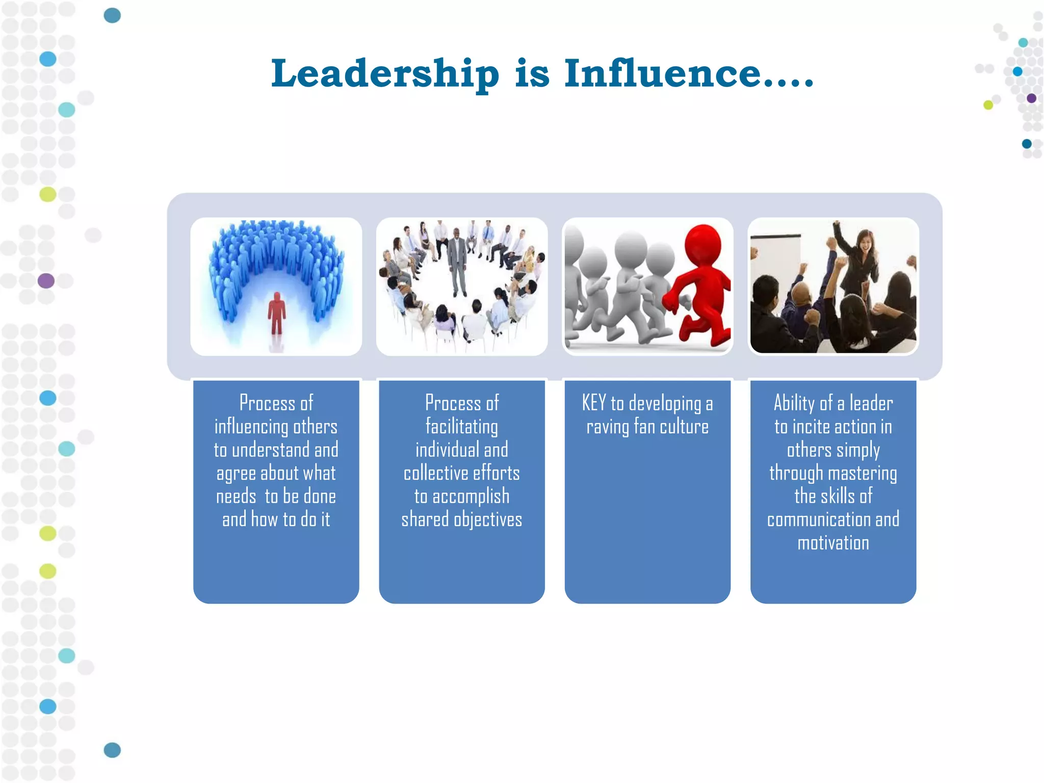 Influential Leadership : Presented by Ramanathan Yegyanarayanan | PDF