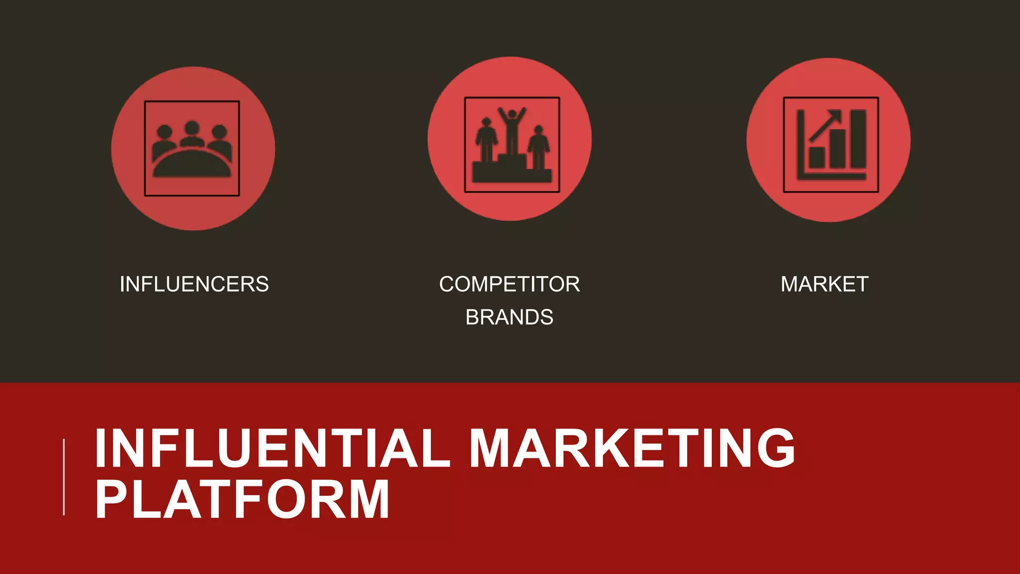 Influential marketing | PPT