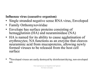Influenza - epidemiology, prevention and control | PPTX