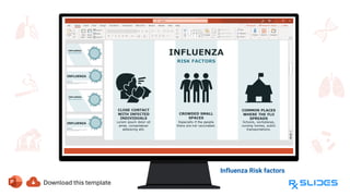 Influenza | PPT