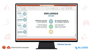 Influenza | PPT