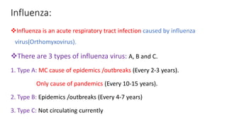 Influenza.PSM,COMMUNITY MEDICINE,MBBS,BPH,MD,MPH,DR NARENDRA KUMAR ...