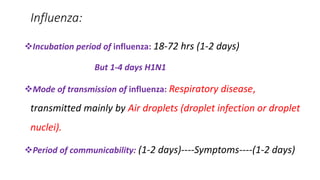 Influenza.PSM,COMMUNITY MEDICINE,MBBS,BPH,MD,MPH,DR NARENDRA KUMAR ...