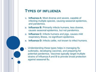 Influenza presentation its diognosis, treatments.pptx