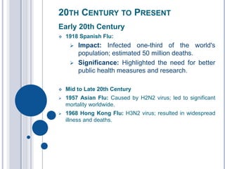 Influenza presentation its diognosis, treatments.pptx