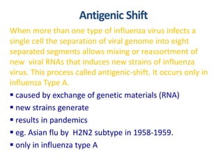 Influenza(Virology) | PPTX