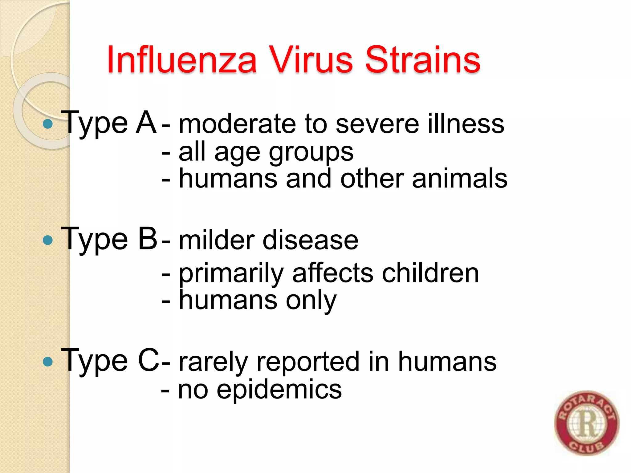 Influenza facts and prevention | PPTX