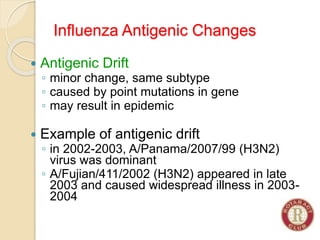 Influenza facts and prevention | PPTX