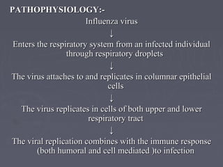 Influenza ppt | PPT