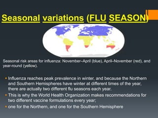 Influenza general intro. (symptoms and prevention ) | PPTX