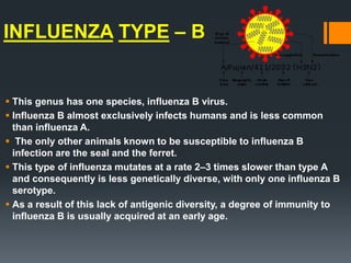 Influenza general intro. (symptoms and prevention ) | PPTX