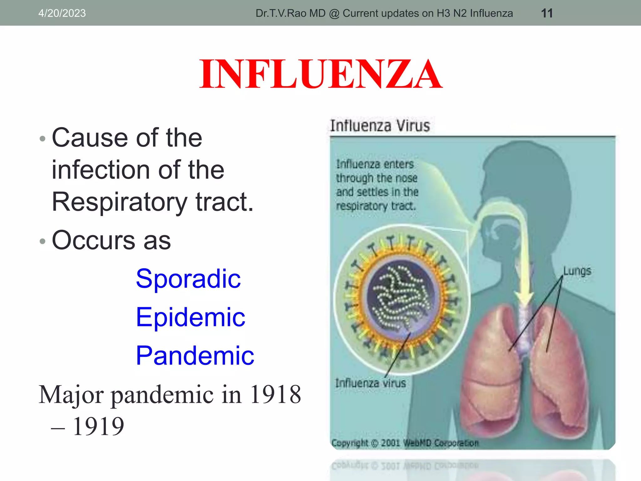 Influenza teaching.pptx