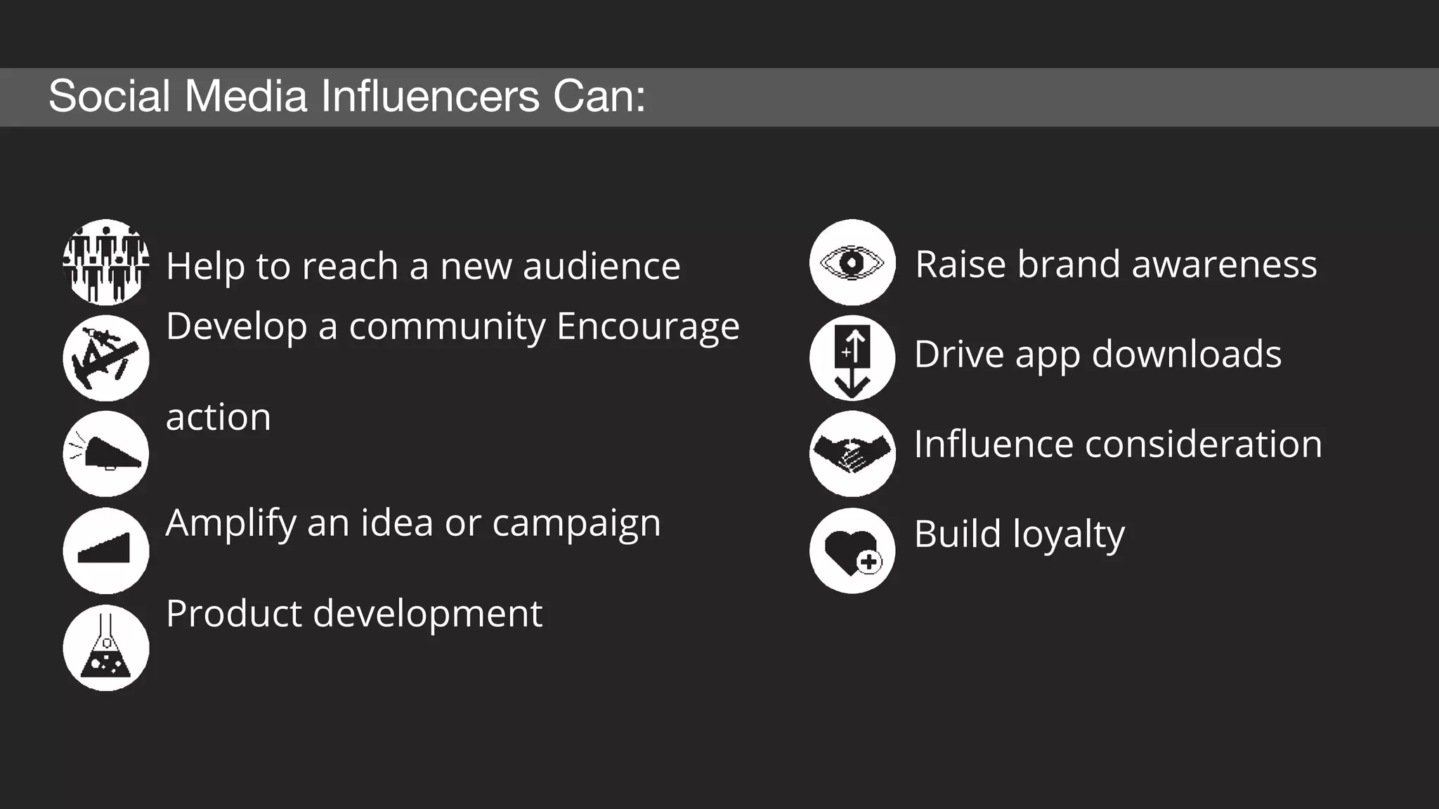 Influenzone Credentials Deck | PDF
