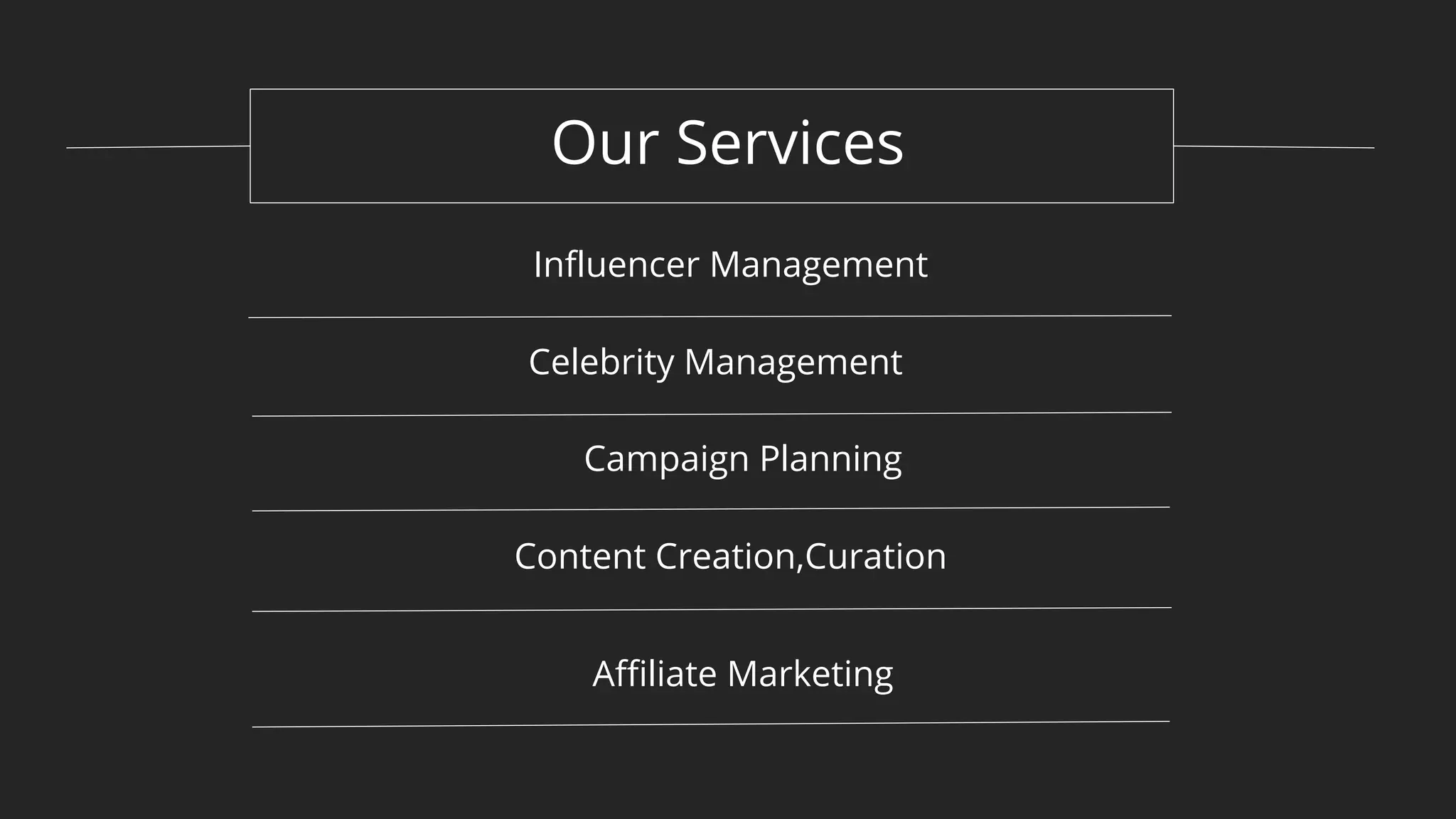 Influenzone Credentials Deck | PDF