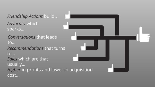 Influenzone Credentials Deck | PDF | Social Networking | Internet