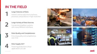 How azeti Monitors PLC and SCADA Systems Using MQTT and InfluxDB | PDF | Internet of Things ...