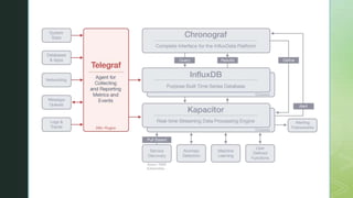Influx data basic | PPTX