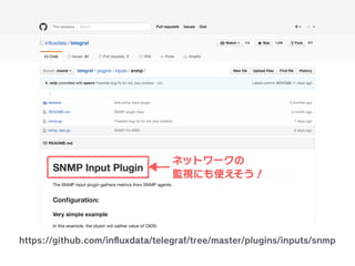 InfluxDataのTICK Stack on DockerでNW監視 | PDF