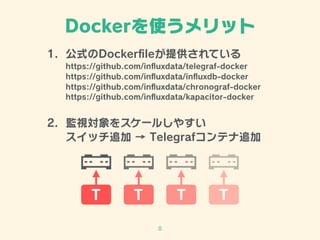 InfluxDataのTICK Stack on DockerでNW監視 | PDF