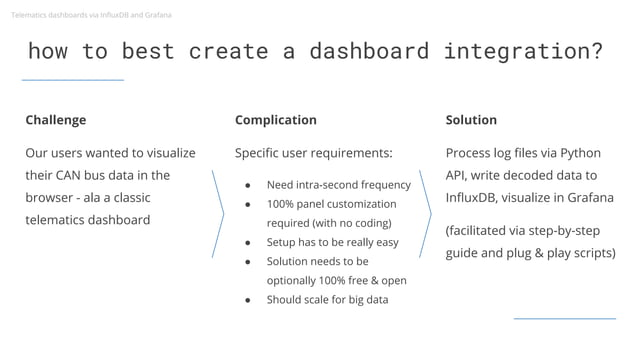 How To Store And Visualize Can Bus Telematic Data With Influxdb Cloud And Grafana Pdf Cloud