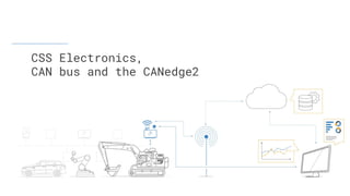 How to Store and Visualize CAN Bus Telematic Data with InfluxDB Cloud ...