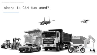 How to Store and Visualize CAN Bus Telematic Data with InfluxDB Cloud ...