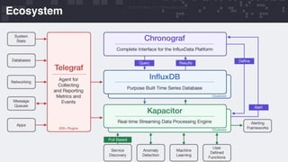 Lessons and Observations Scaling a Time Series Database | PDF