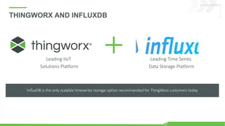Ayush Tiwari [PTC] | Unlock IoT Value with PTC’s ThingWorx Platform & InfluxDB | InfluxDays NA ...