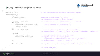 Phil Day [Configured Things] | Policy-Driven Real-Time Data Filtering ...